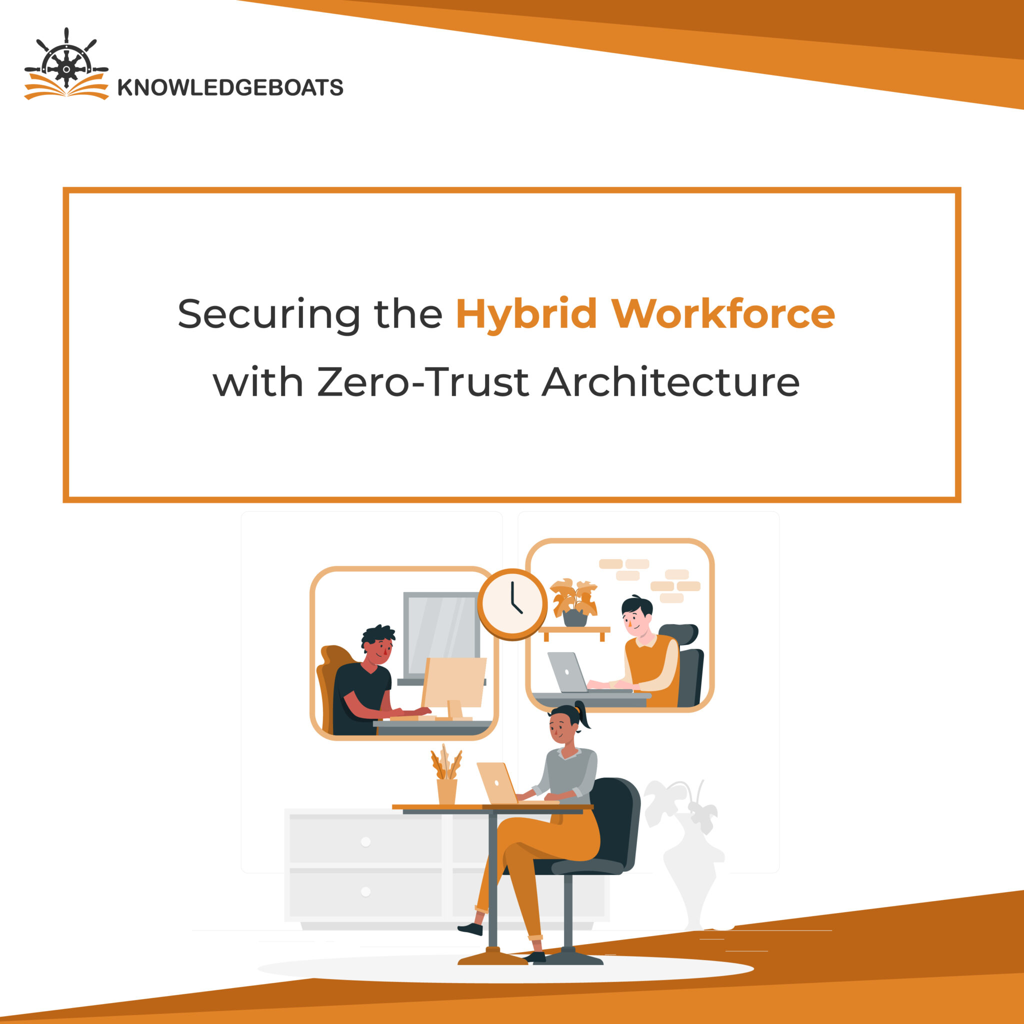 Securing the Hybrid Workforce with Zero-Trust Architecture